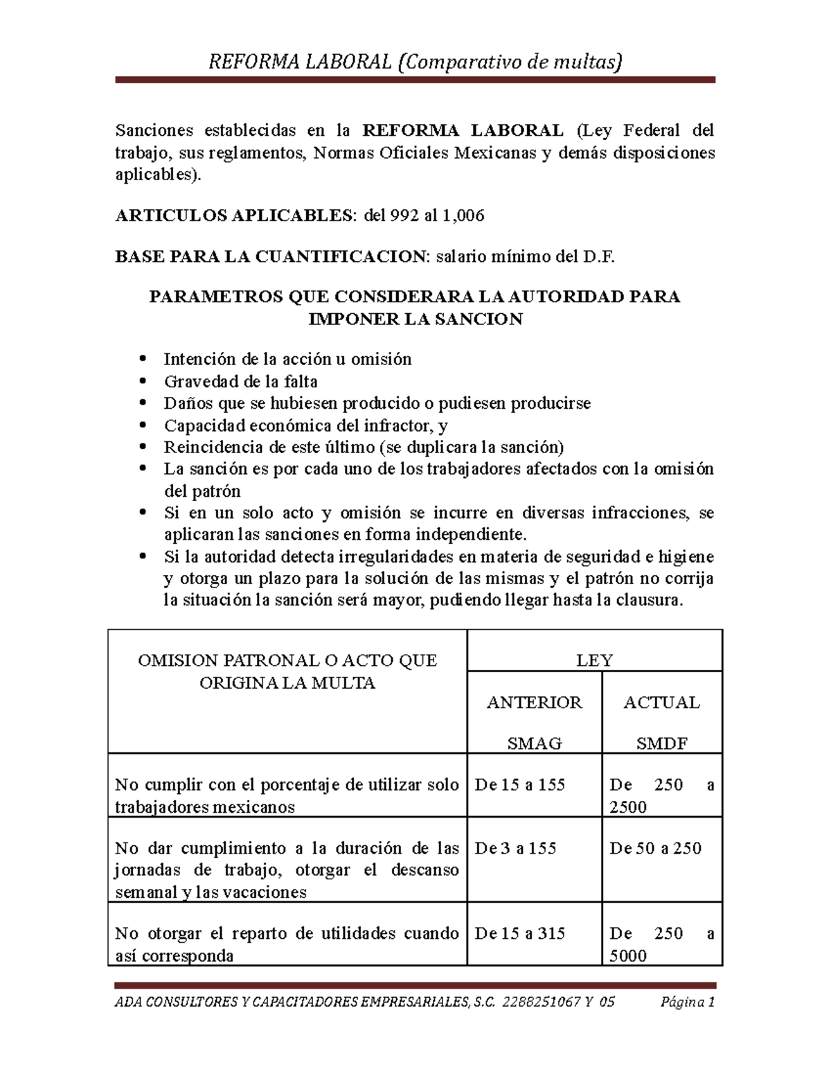 Multas Laborales 2013 - Sanciones establecidas en la REFORMA LABORAL ...