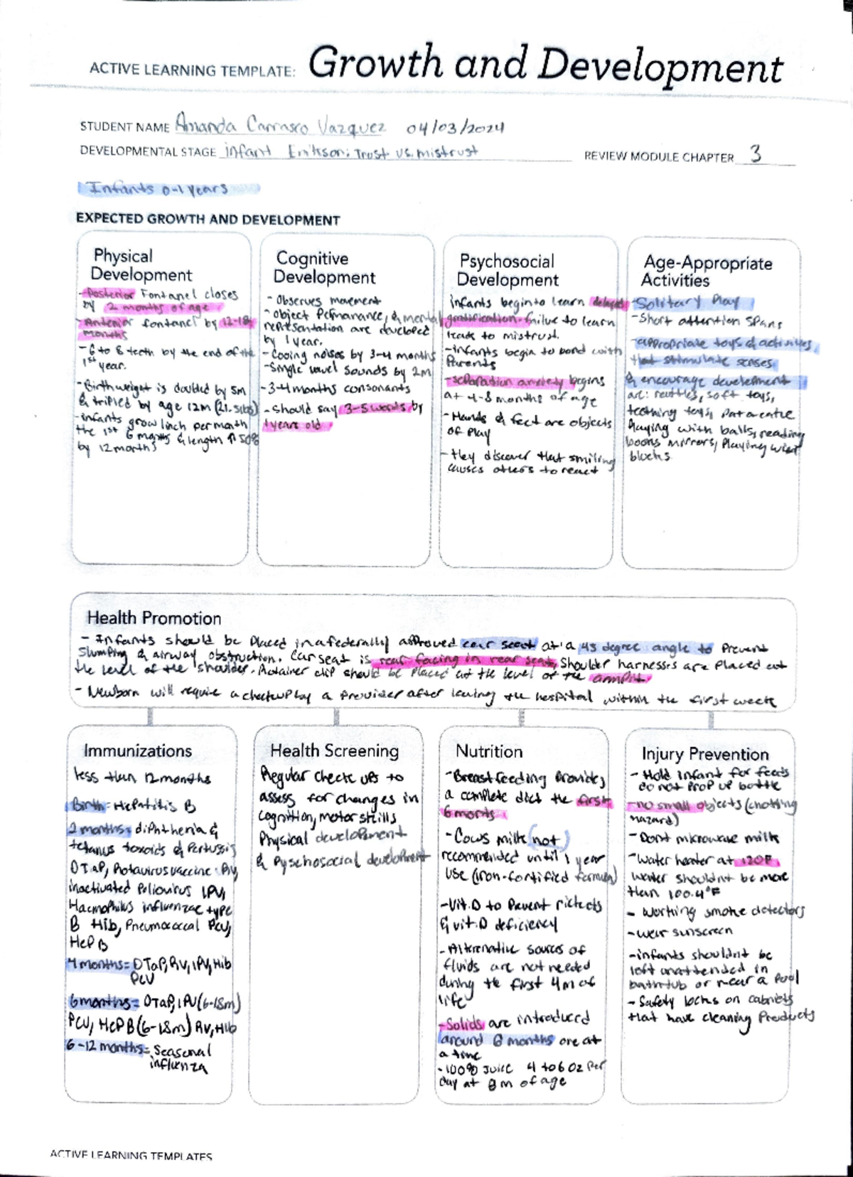 Growth and development templates - NUR2310 - Studocu
