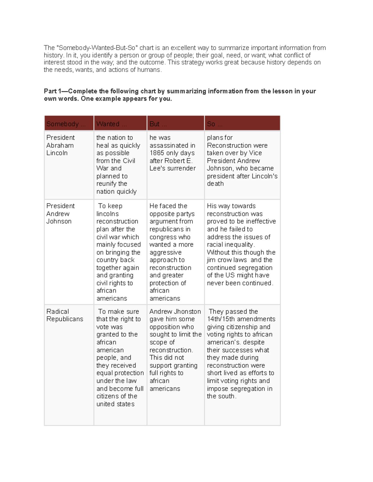 1.04 history - asf - The "Somebody-Wanted-But-So" chart is an excellent ...