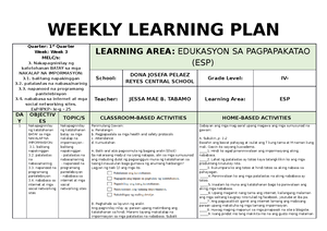DLL EPP WEEK 3 - for teachers in deped - GRADE 4 DAILY LESSON LOG SCHOOL: DOÑA JOSEFA PELAEZ ...