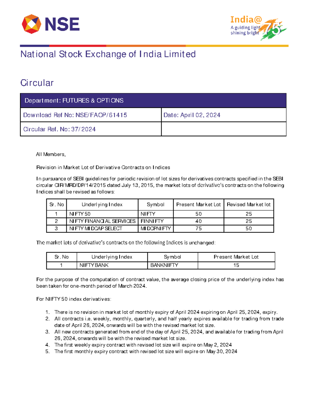 SEBI Circular Fn O lot size - National Stock Exchange of India Limited ...
