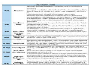 Evidence Attack Outline - Specific instances of conduct 608b Extrinsic ...