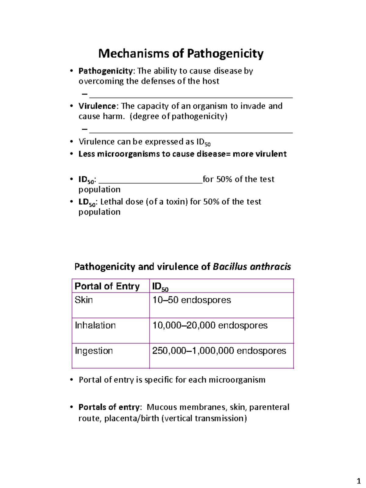 Pathogenic Mechanisms and Innate Immunity - Mechanisms of Pathogenicity ...