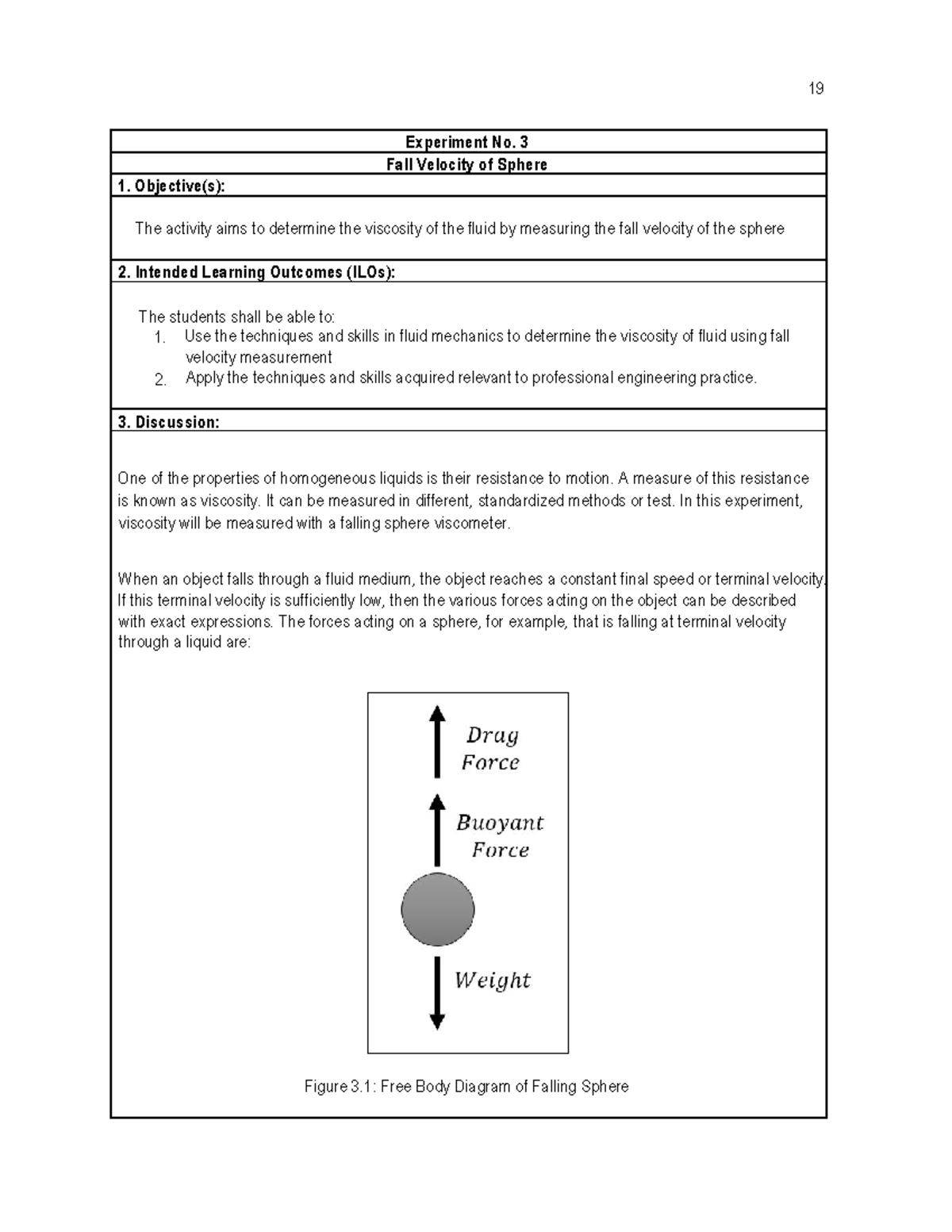 Exp-3 - Experiment No. 3 Fall Velocity of Sphere Objective(s): The ...