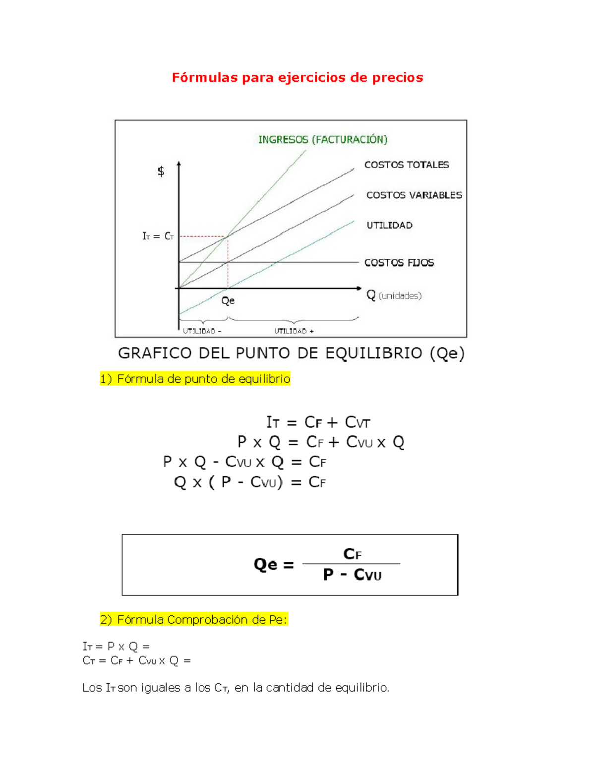 Fórmulas Precios - Resumen Marketing - Fórmulas para ejercicios de ...