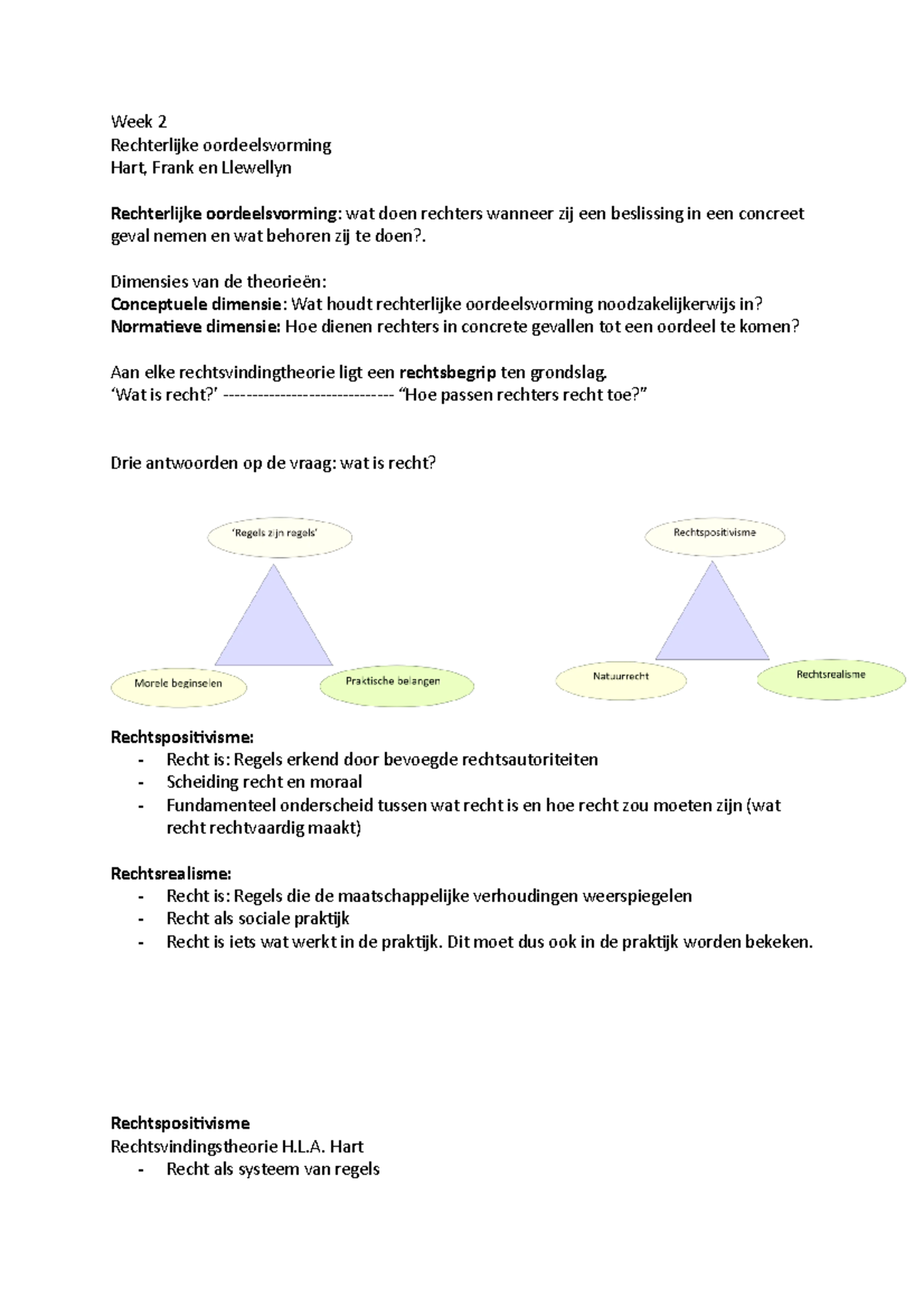 Perspectieven op recht week 2,3 en 4 - Week 2 Rechterlijke oordeelsvorming Hart, Frank en ...