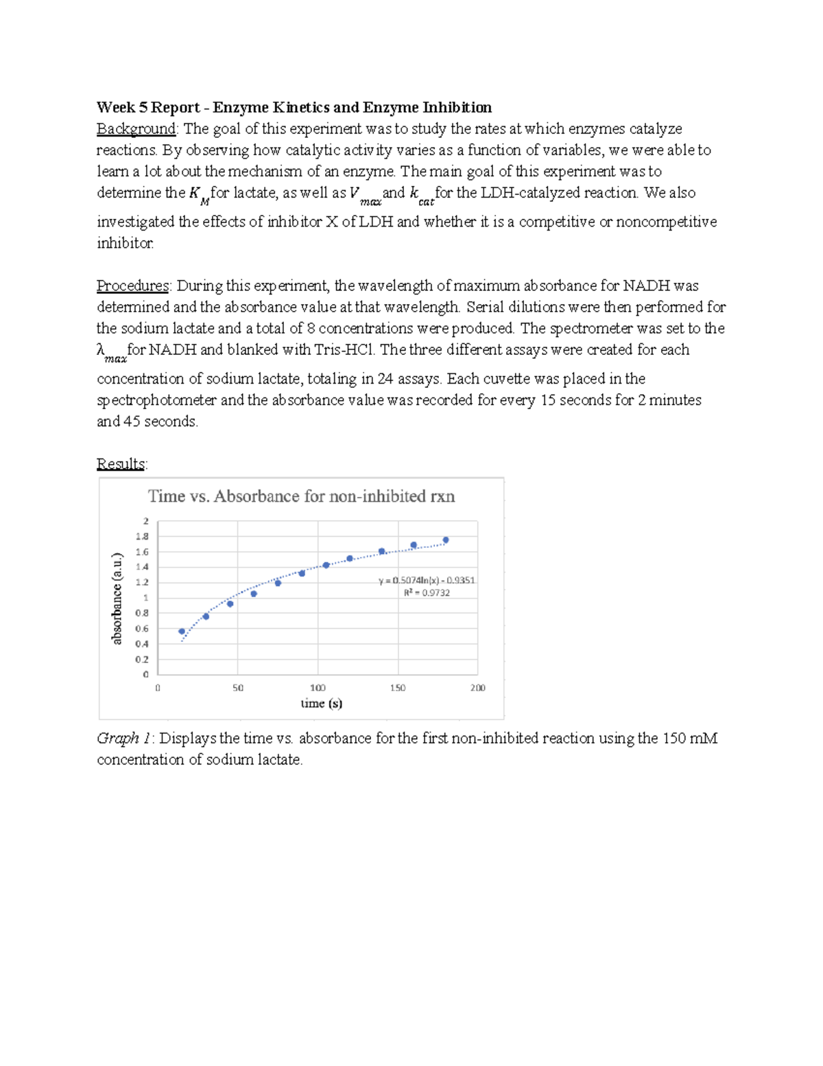 Chem 353 Experiment 5 Lab Report - Week 5 Report - Enzyme Kinetics and ...