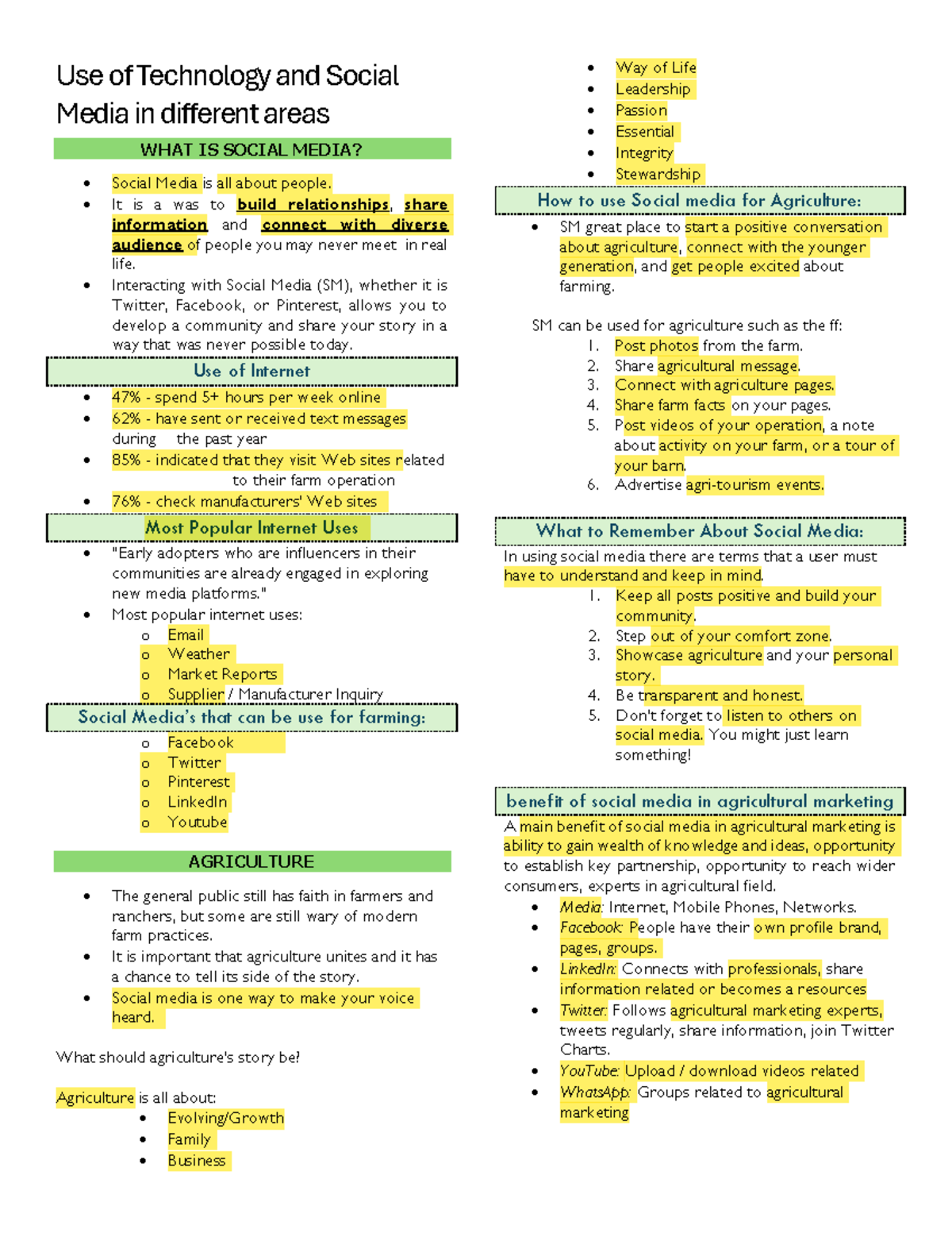 IT ERA Midterms - transes - Use of Technology and Social Media in ...