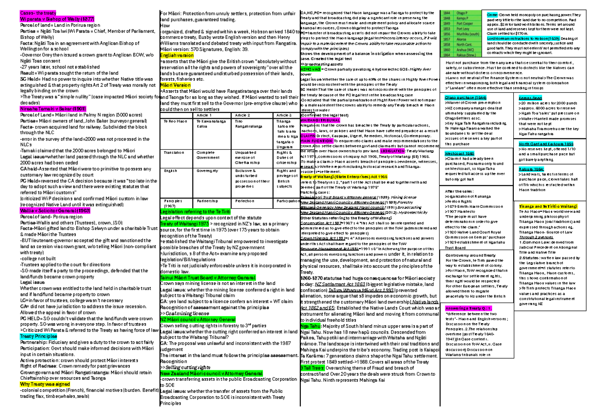 LAWS 110 cheat sheet 1 - Cases- the treaty Wi parata v Bishop of Welly ...