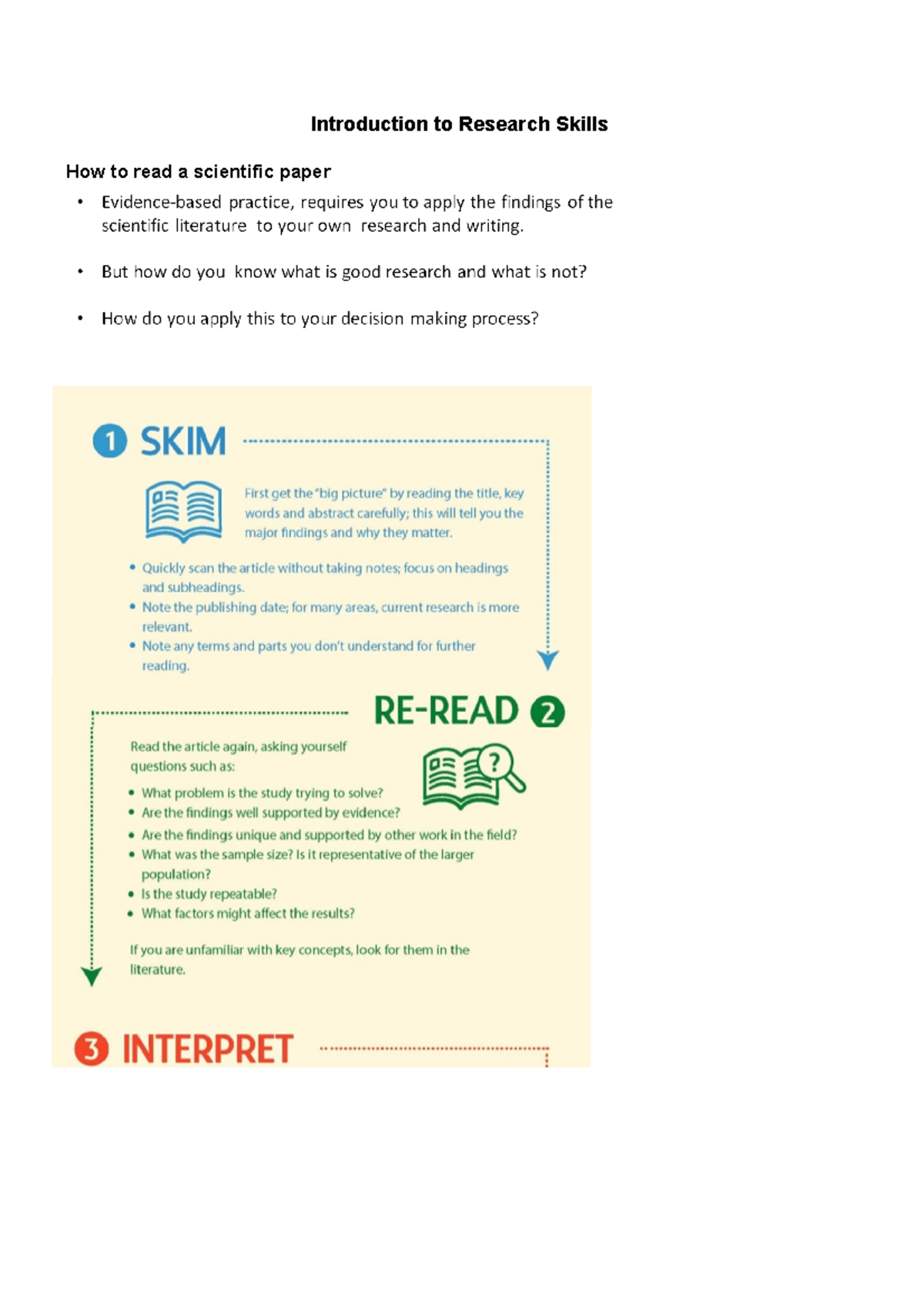 Research Skills Introduction - Introduction to Research Skills How to ...