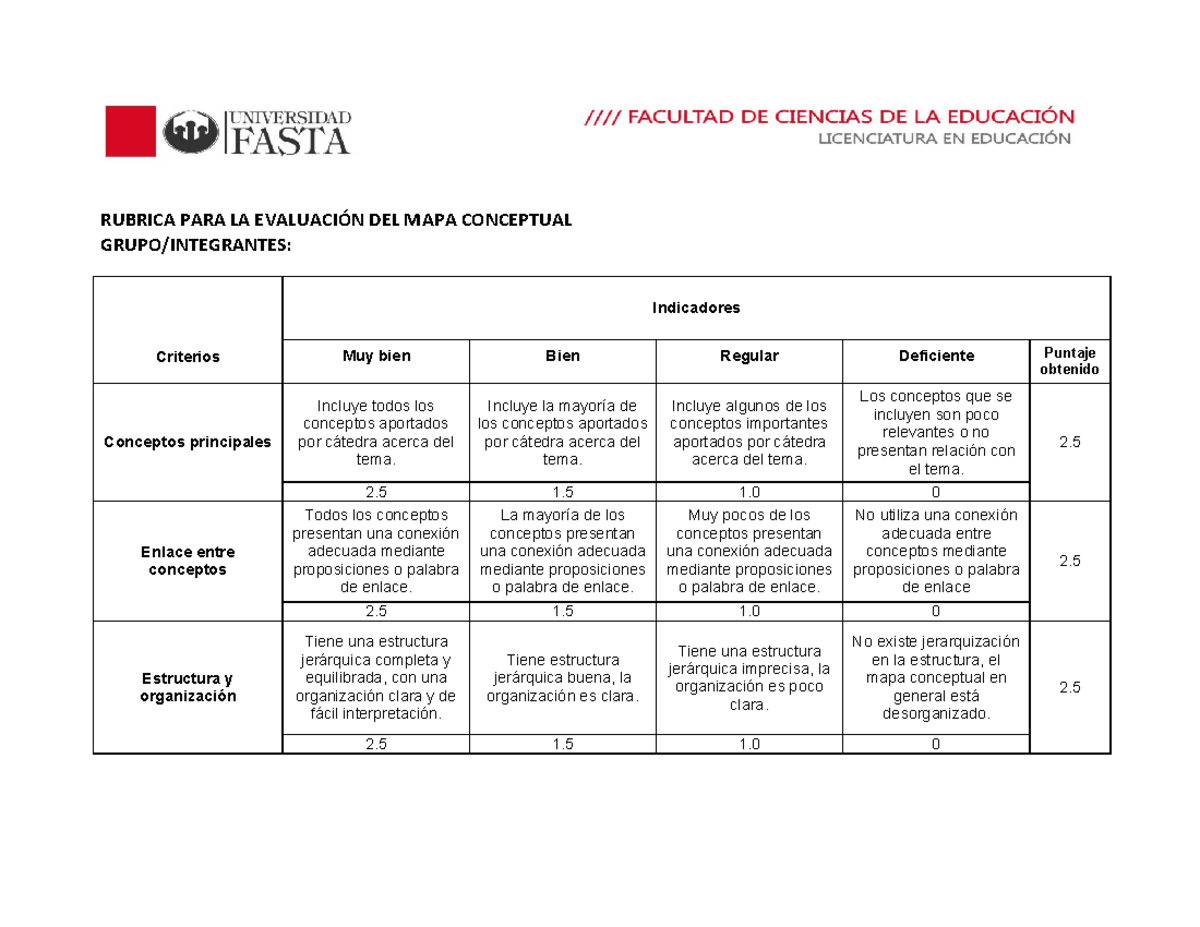 Rubrica para la correccion del mapa 2024-2 - RUBRICA PARA LA EVALUACIÓN ...