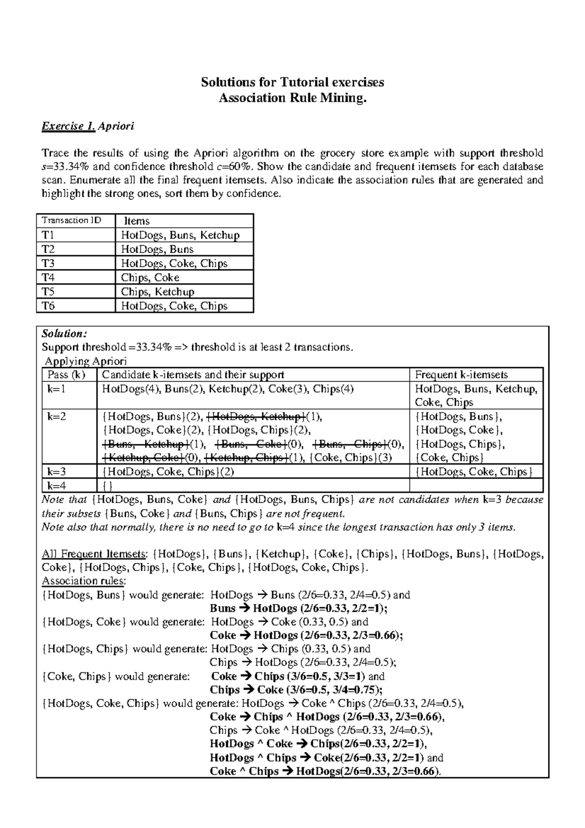Exercises 695AR-solution - Solutions for Tutorial exercises Association ...