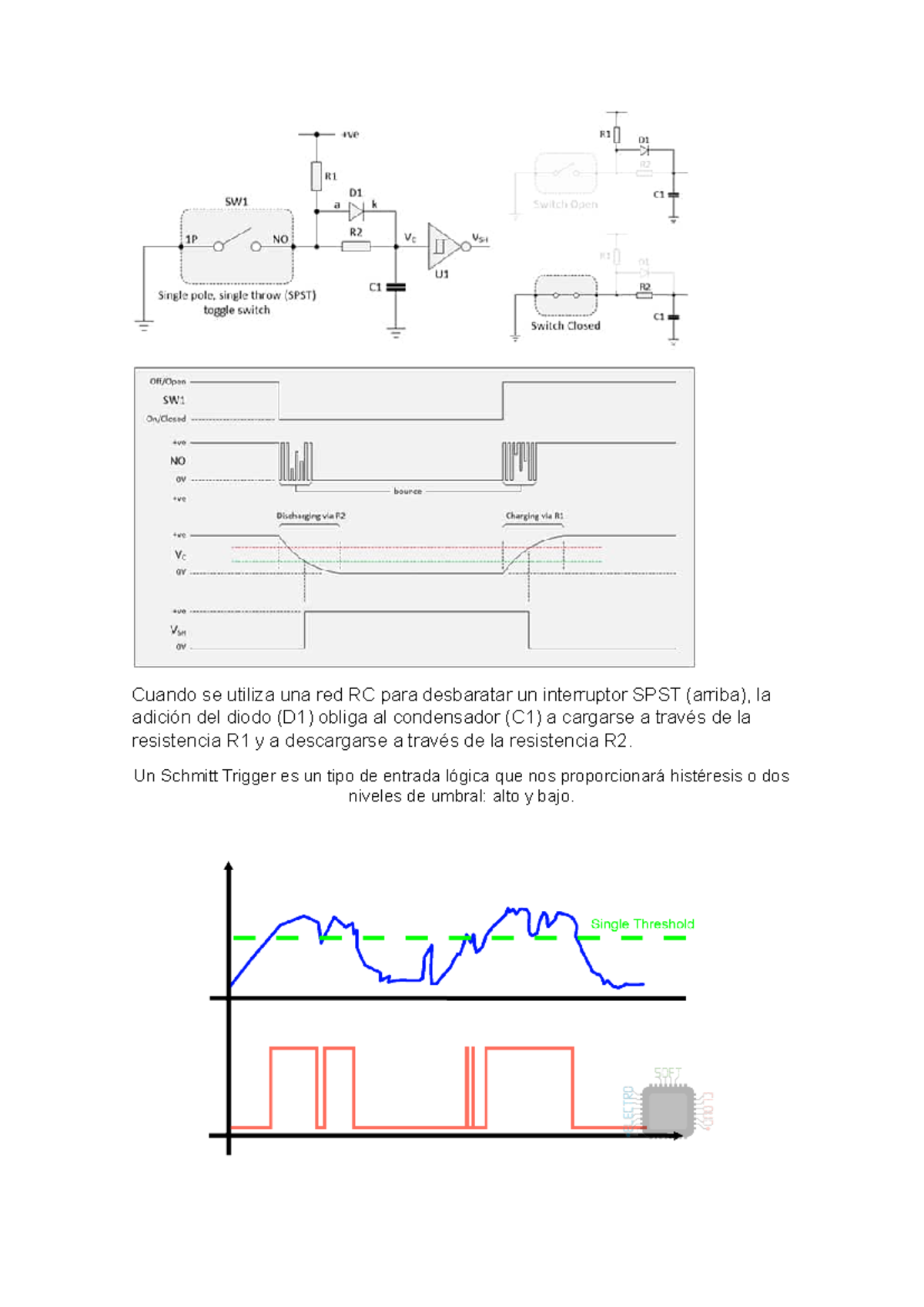 Circuitos debounce - Cuando se utiliza una red RC para desbaratar un ...