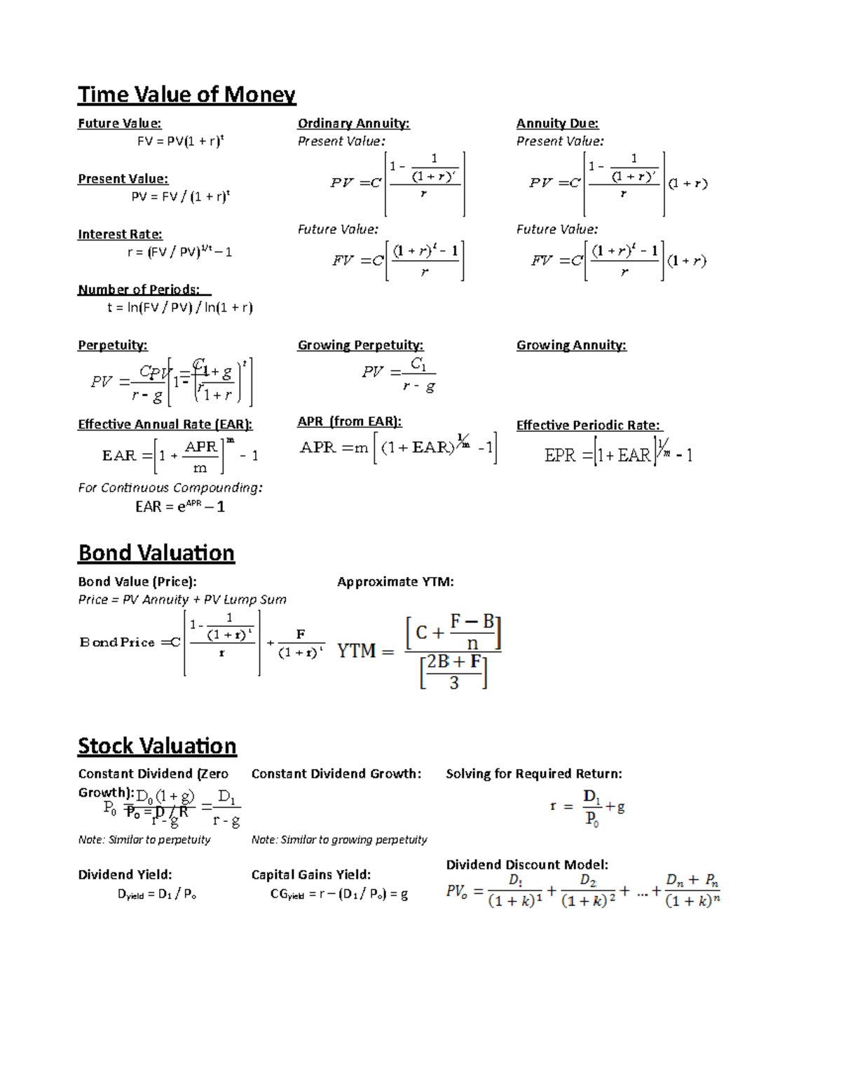 ADM2350 Formulas - Time Value of Money Future Value: FV PV(1 r)t ...