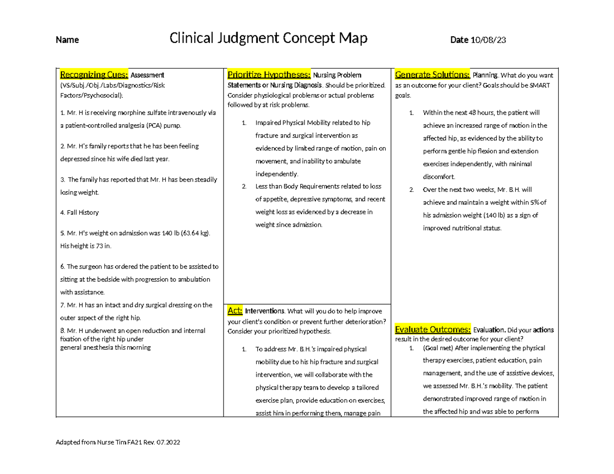 Module 6 Mobility Module- Fracture Start Assignment - Name Clinical ...