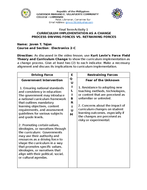 Electrical-Permit - SAMPLE FORM - NBC FORM NO. A - 03 Republic of the ...