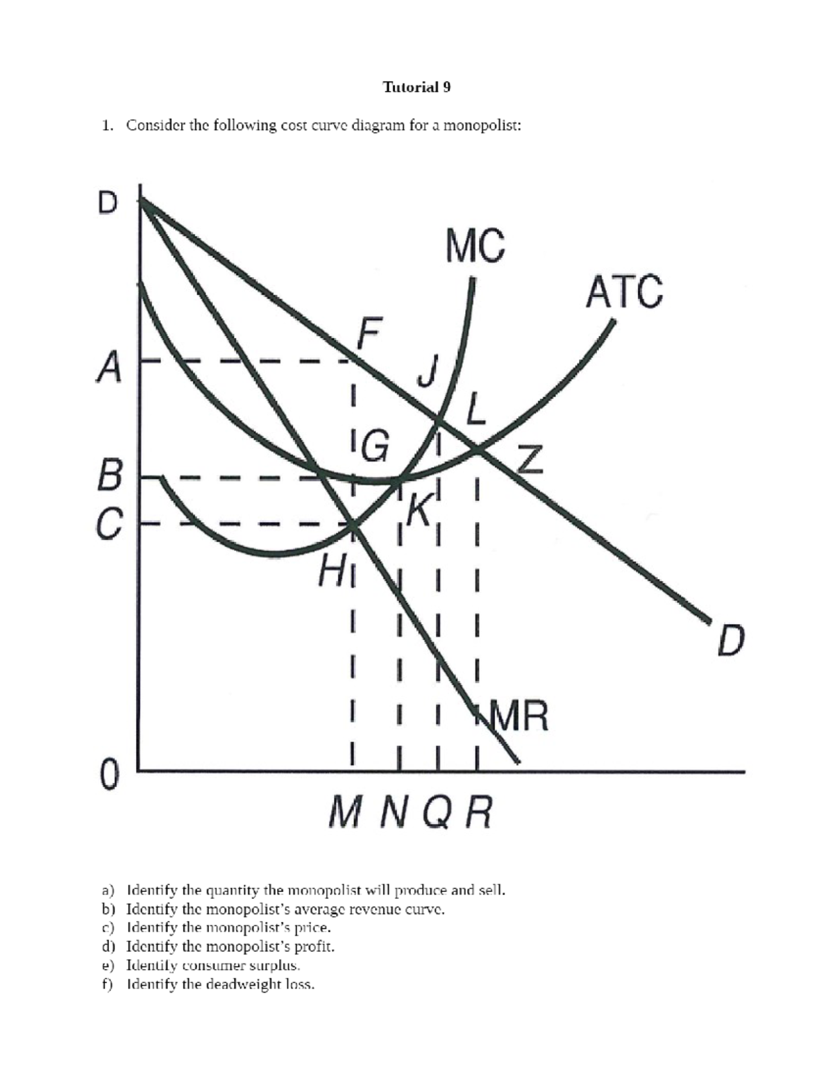 Tutorial 9 no answers - ECON 201 L01 - (Fall 2022) - Principles of Microeconomics - Studocu