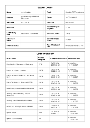 CS607 Highlighted Handout by VUAnswer - - Studocu