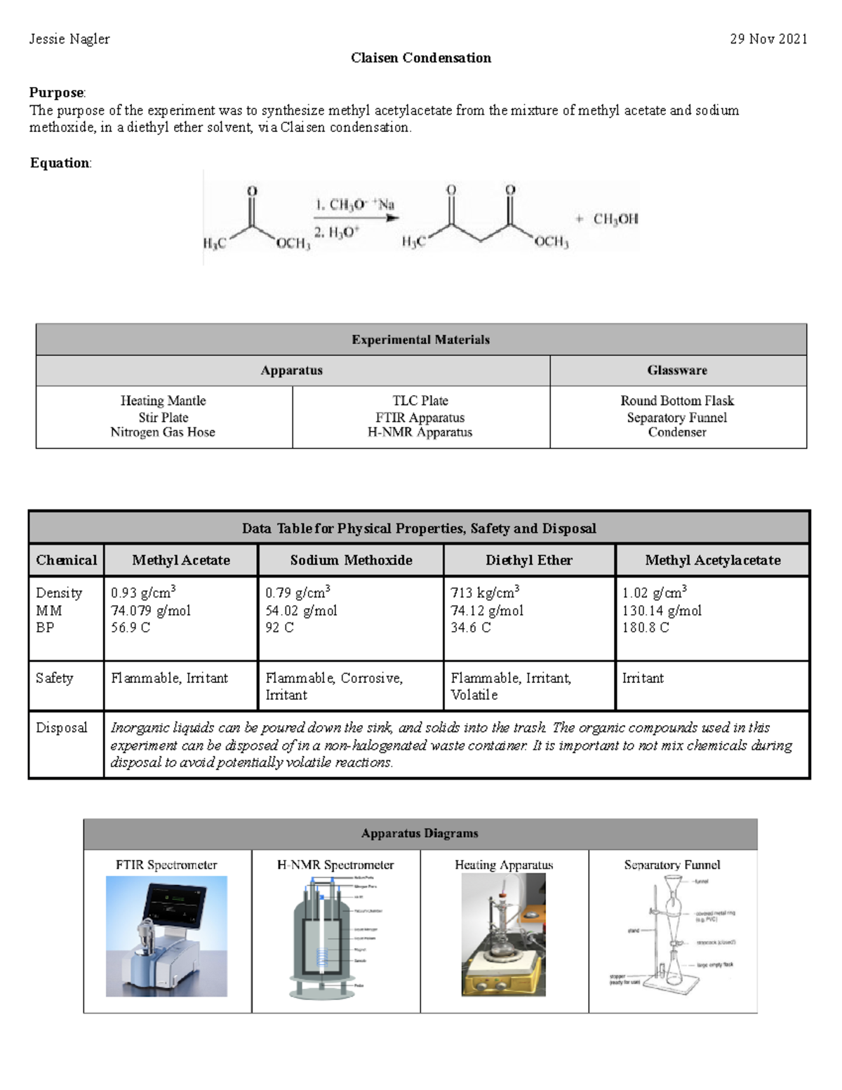 A halogen - Jessie Nagler 29 Nov 2021 Claisen Condensation Purpose: The ...
