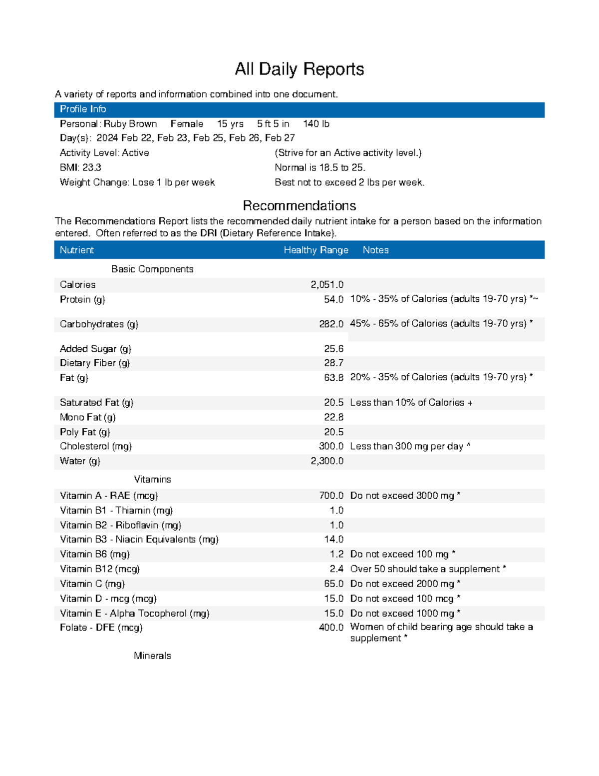 All Daily- Ruby Brown - For studying - All Daily Reports Profile Info ...