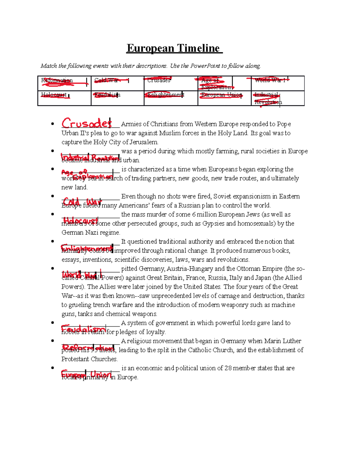 European Timeline - European Timeline Match the following events with ...