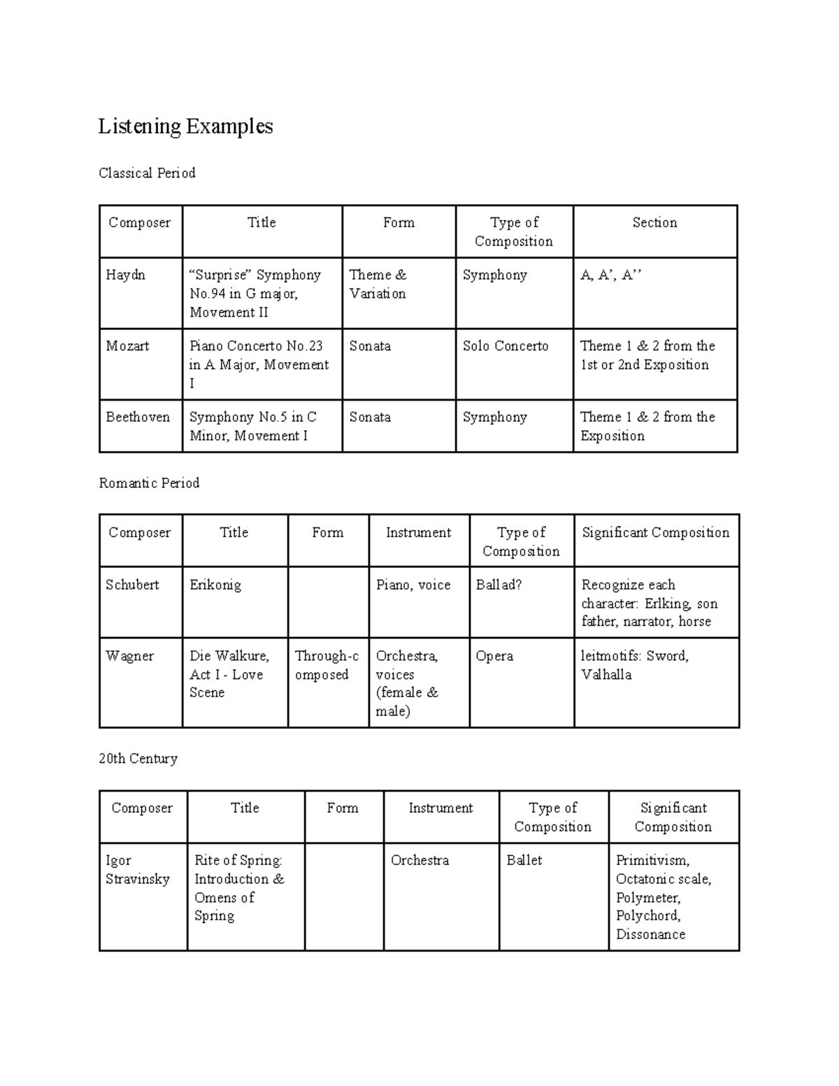 Final Exam Study Guide - Summary Introduction To Music - Listening ...
