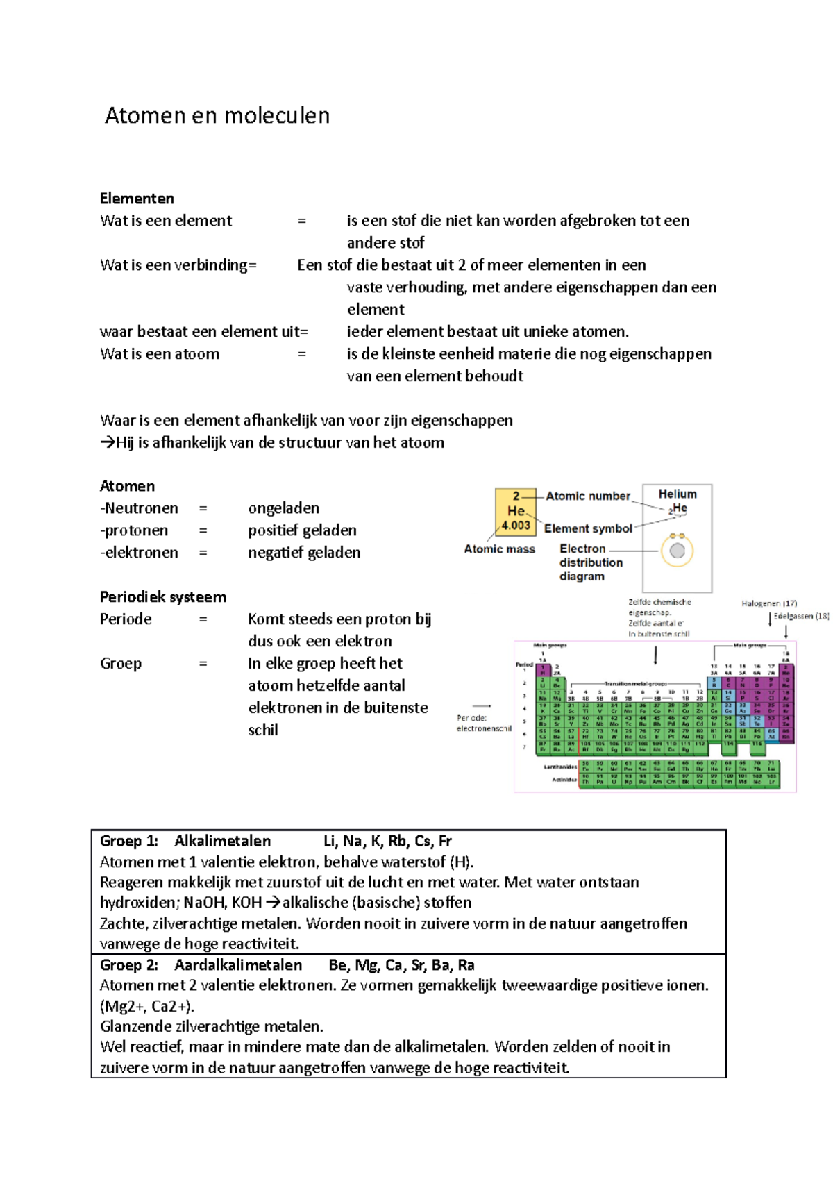 Chemisch rekenen samenvatting - Atomen en moleculen Elementen Wat is ...