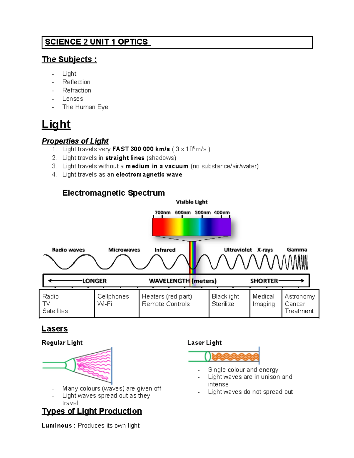 Grade 10 Academic Optics Notes - SCIENCE 2 UNIT 1 OPTICS The Subjects ...