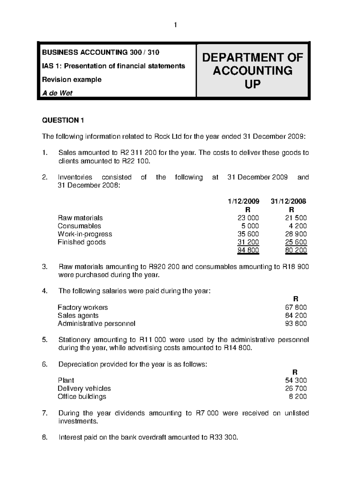 IAS 1 Revision example 2024 - 1 BUSINESS ACCOUNTING 300 / 310 IAS 1 ...