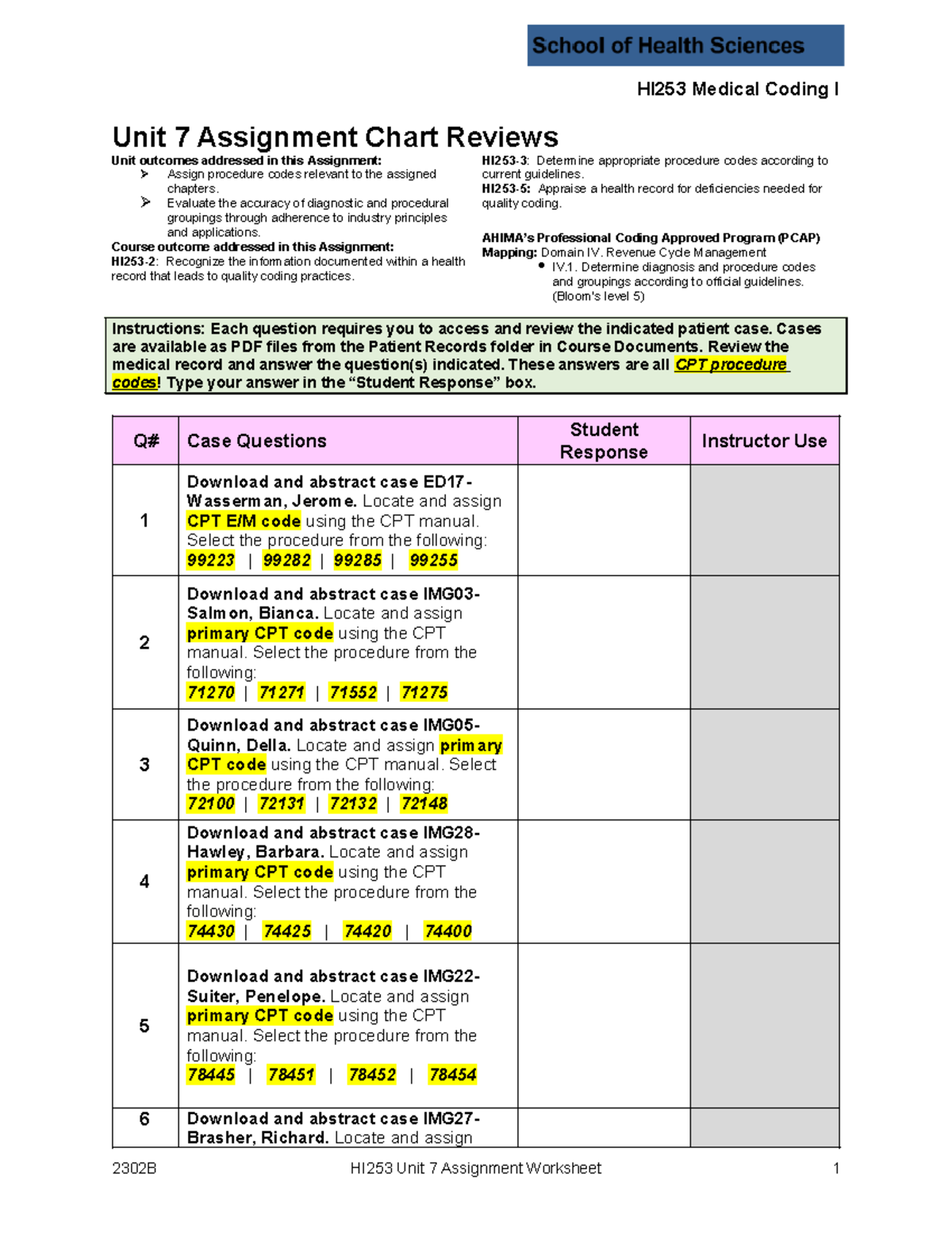 HI253 Unit 7 assignment worksheet 2302B - HI253 Medical Coding I Unit 7 ...