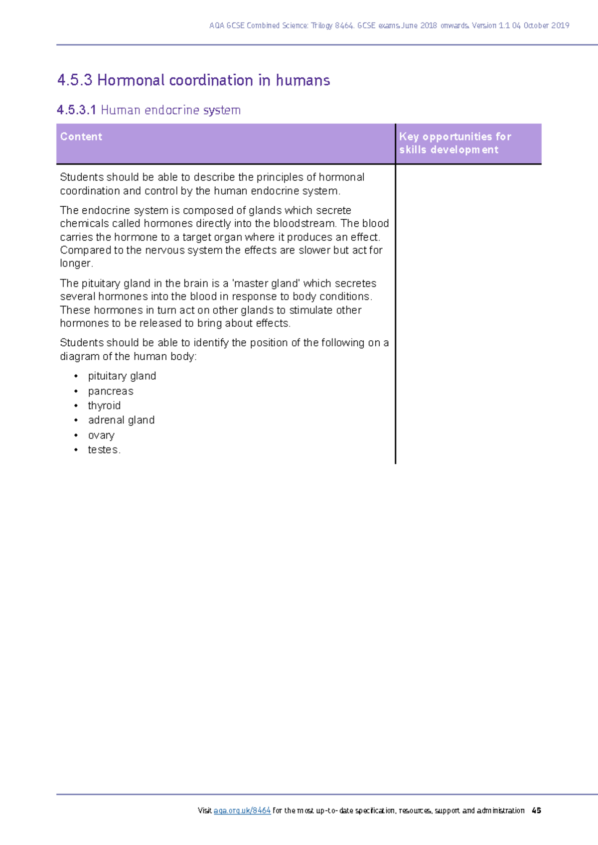 5.3.1 Human endocrine system spec - 4.5 Hormonal coordination in humans ...
