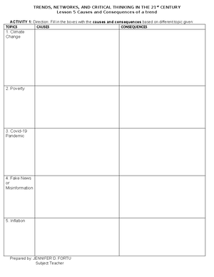 PRE TEST CNF - Creative Nonfiction is a specialized subject of HUMSS 12 ...