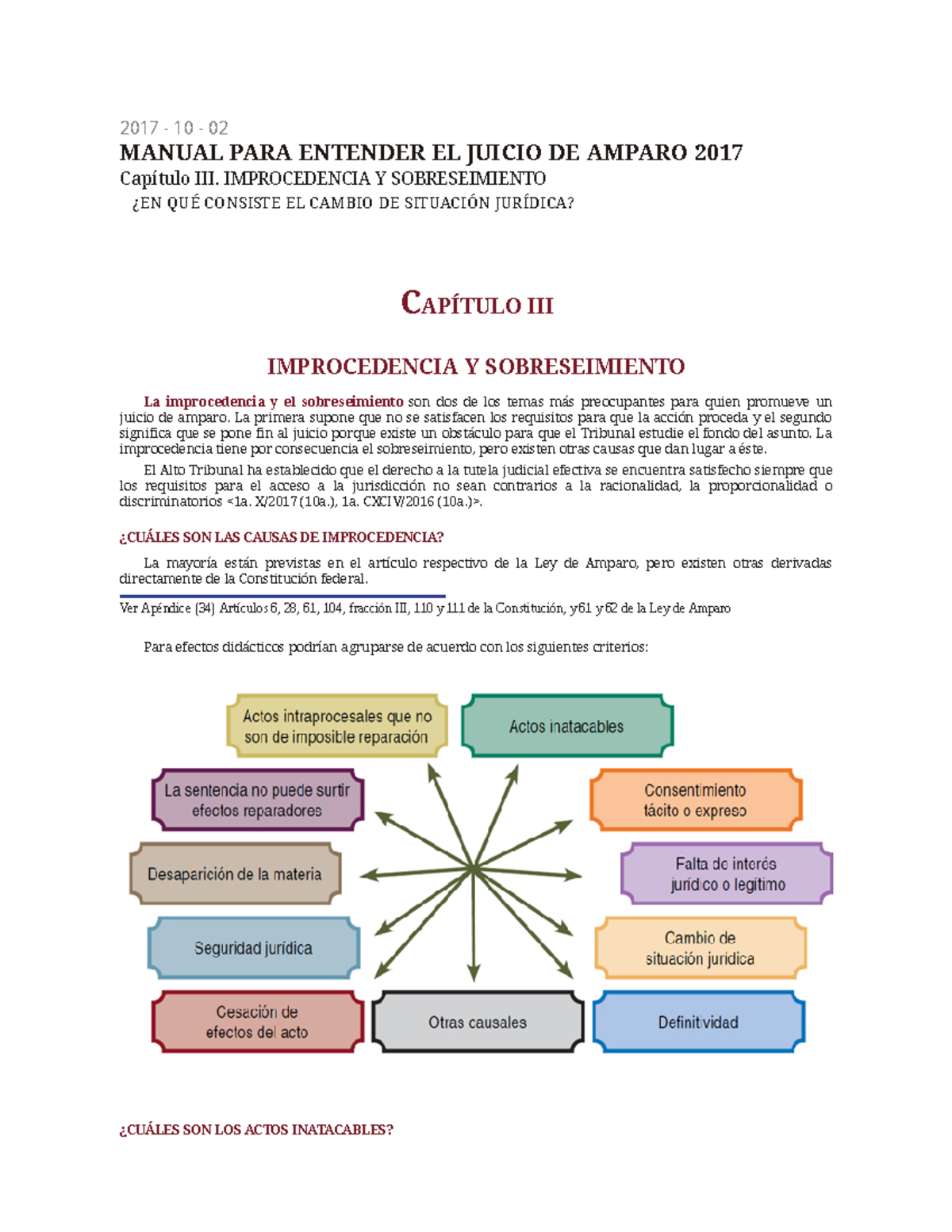 Capitulo III. Improcedencia Y Sobreseimiento - 2017 - 10 - 02 MANUAL PARA ENTENDER EL JUICIO DE ...