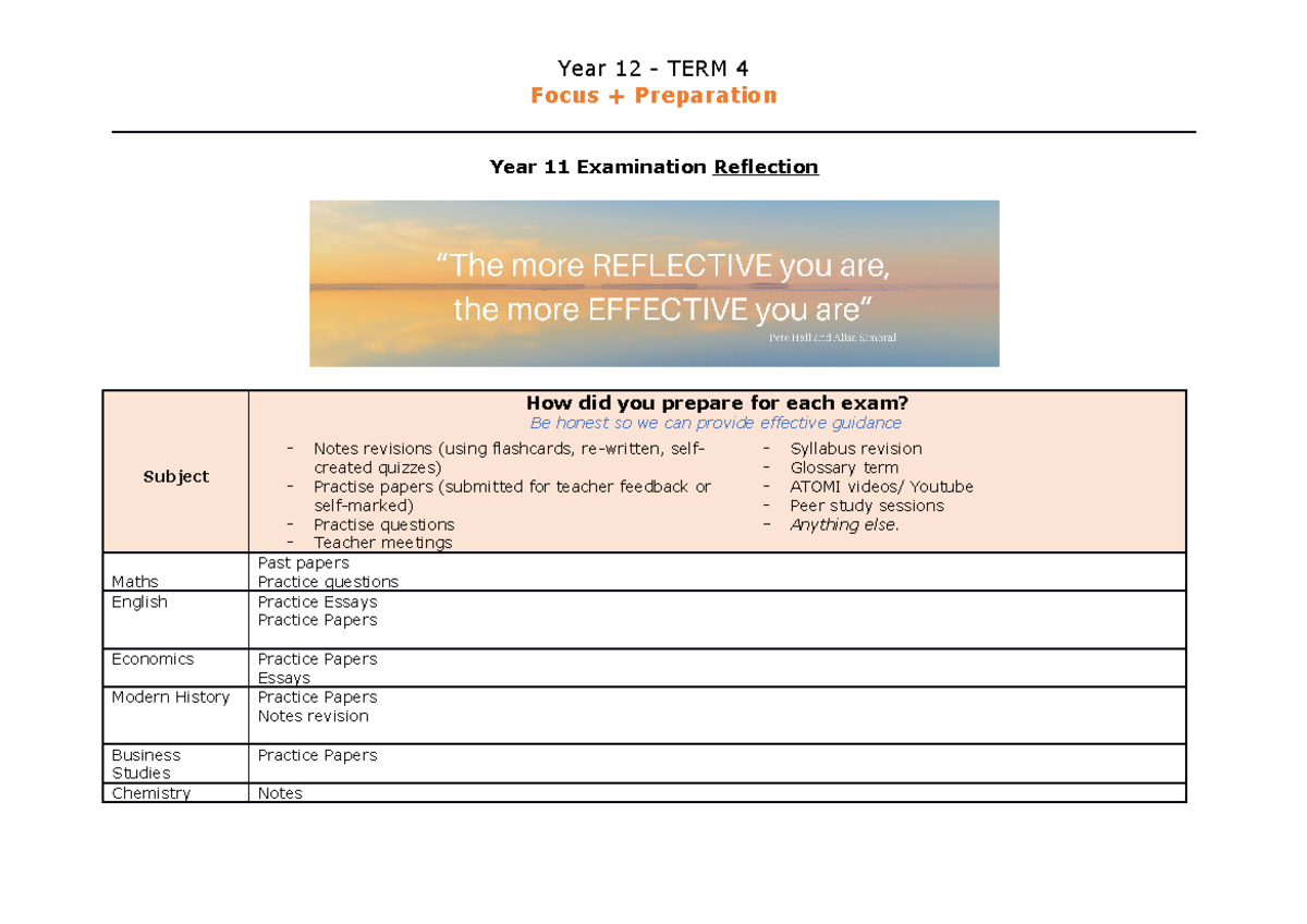 Term 4 - Year 11 Examination Reflection-2 - Year 12 - TERM 4 Focus ...
