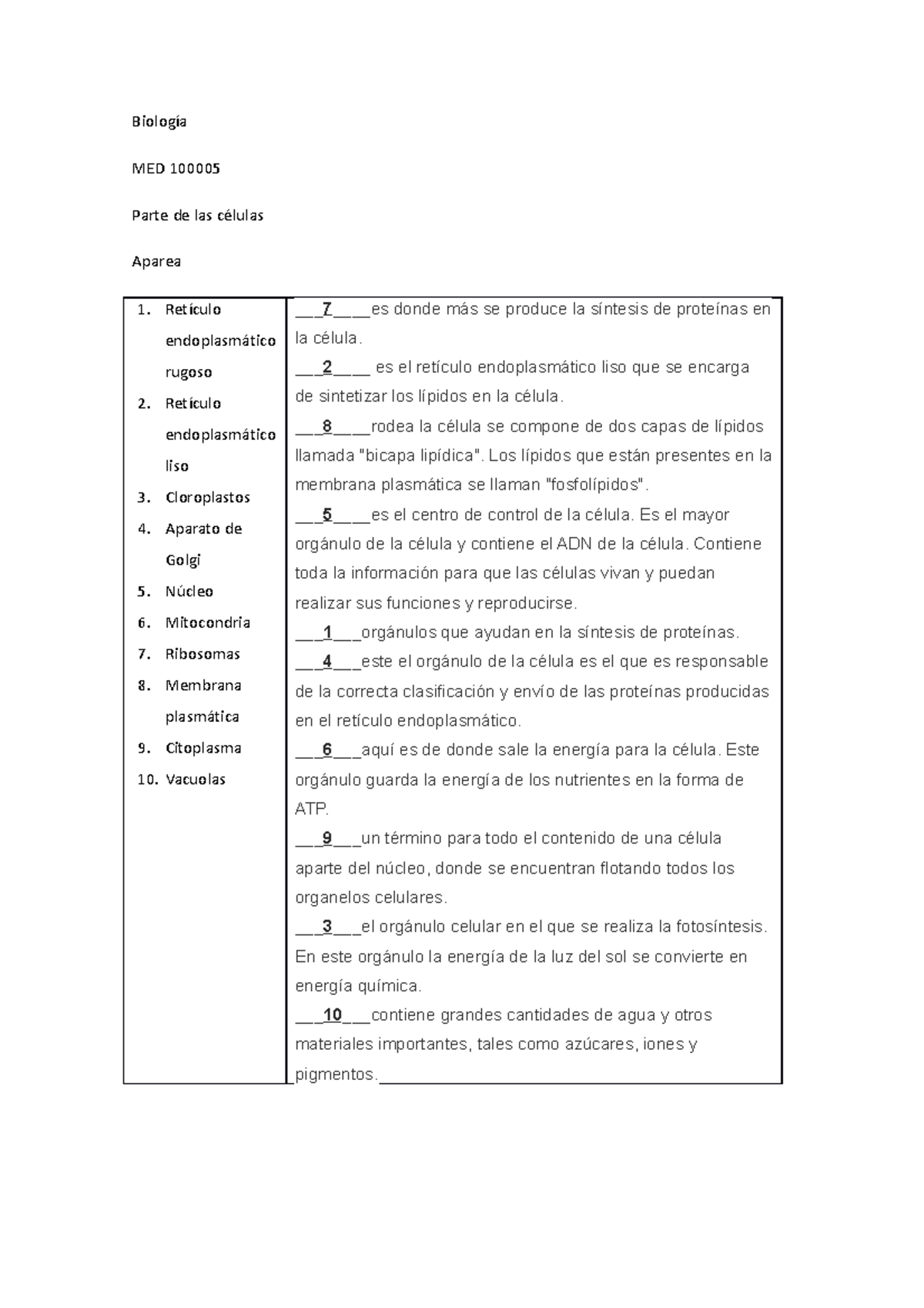 tarea de aparea de las células - Biología MED 100005 Parte de las ...