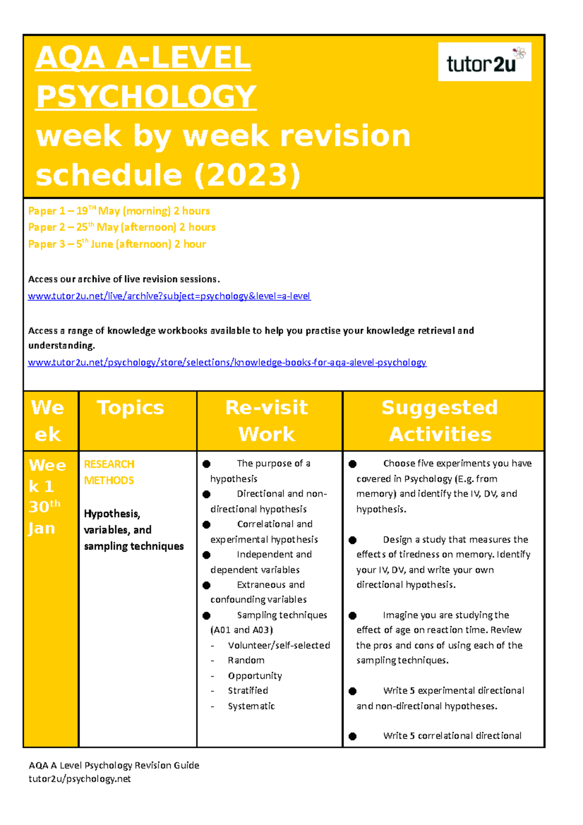 AQA A level Psychology Weekly Revision Guide P1 - AQA A-LEVEL ...