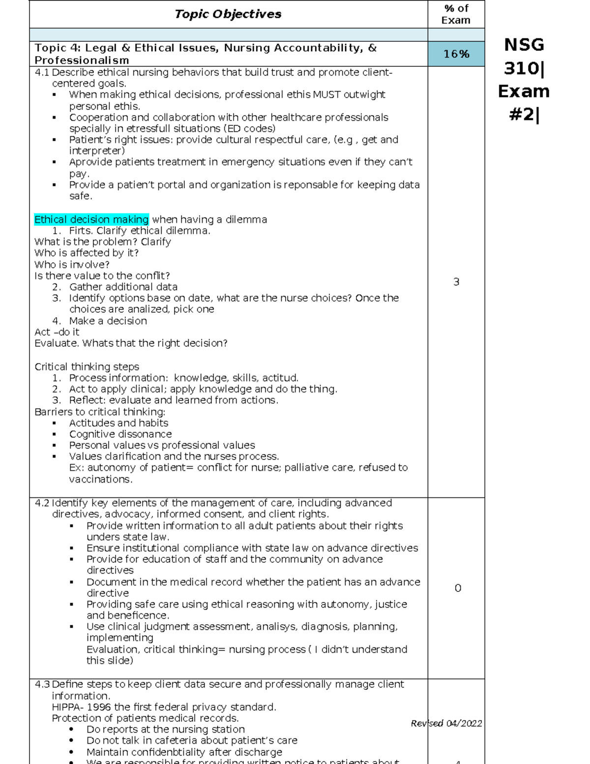 Exam #2 Blueprint-3 - Exam 2 blueprint - NSG 310| Exam #2| Revised 04 ...