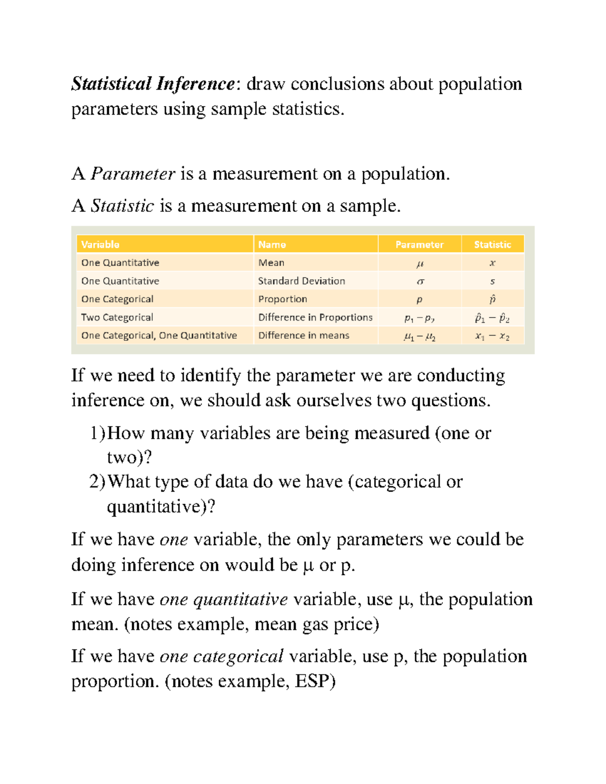 AP Stats Exam 2 Study Guide - Statistical Inference: draw conclusions ...