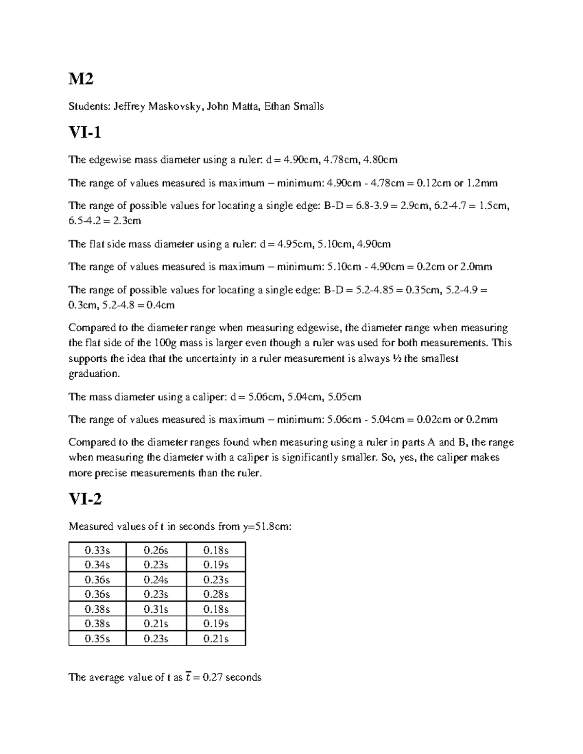 Lab Report 1 - M2 - M 2 Students: Jeffrey Maskovsky, John Matta, Ethan ...
