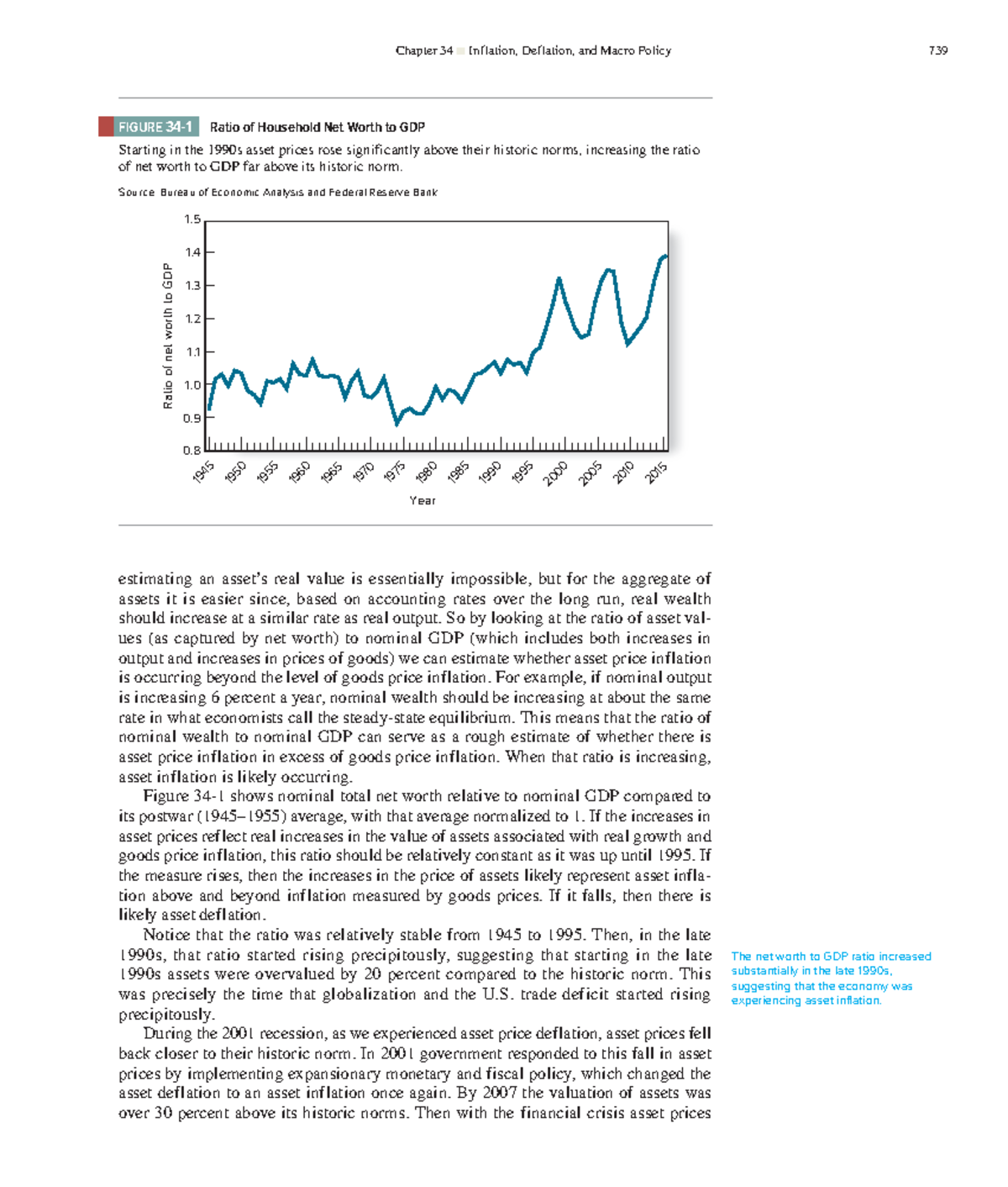 Economics-278 - n/a - Chapter 34 Inflation, Deflation, and Macro Policy ...