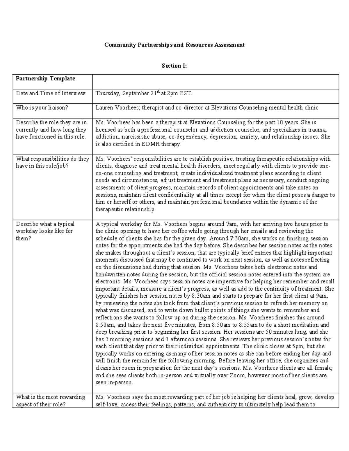 Partnership and Resources - Who is your liaison? Lauren Voorhees ...