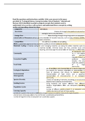 7act1 PMI chart - Lecture Notes - P-M-I CHART Scenario: Shark Loans ...