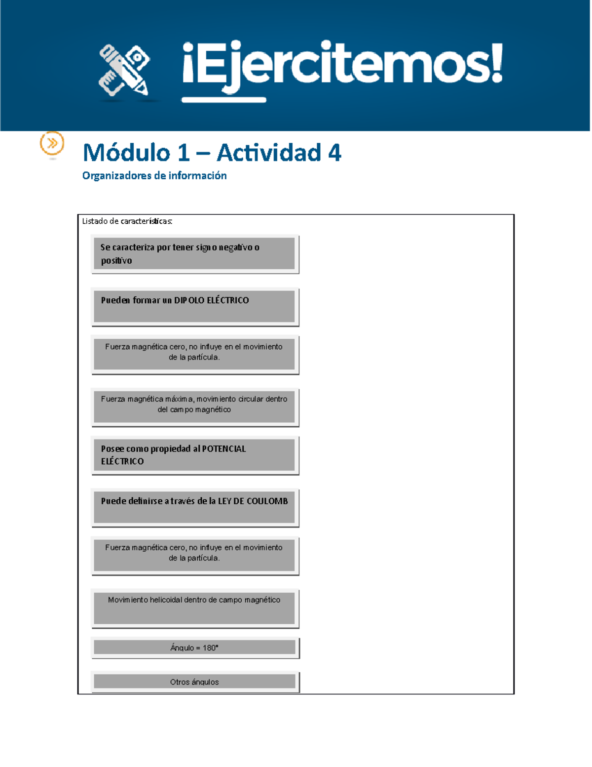 API1 modelo - api 1 - Módulo 1 – Actividad 4 Organizadores de información Listado de - Studocu