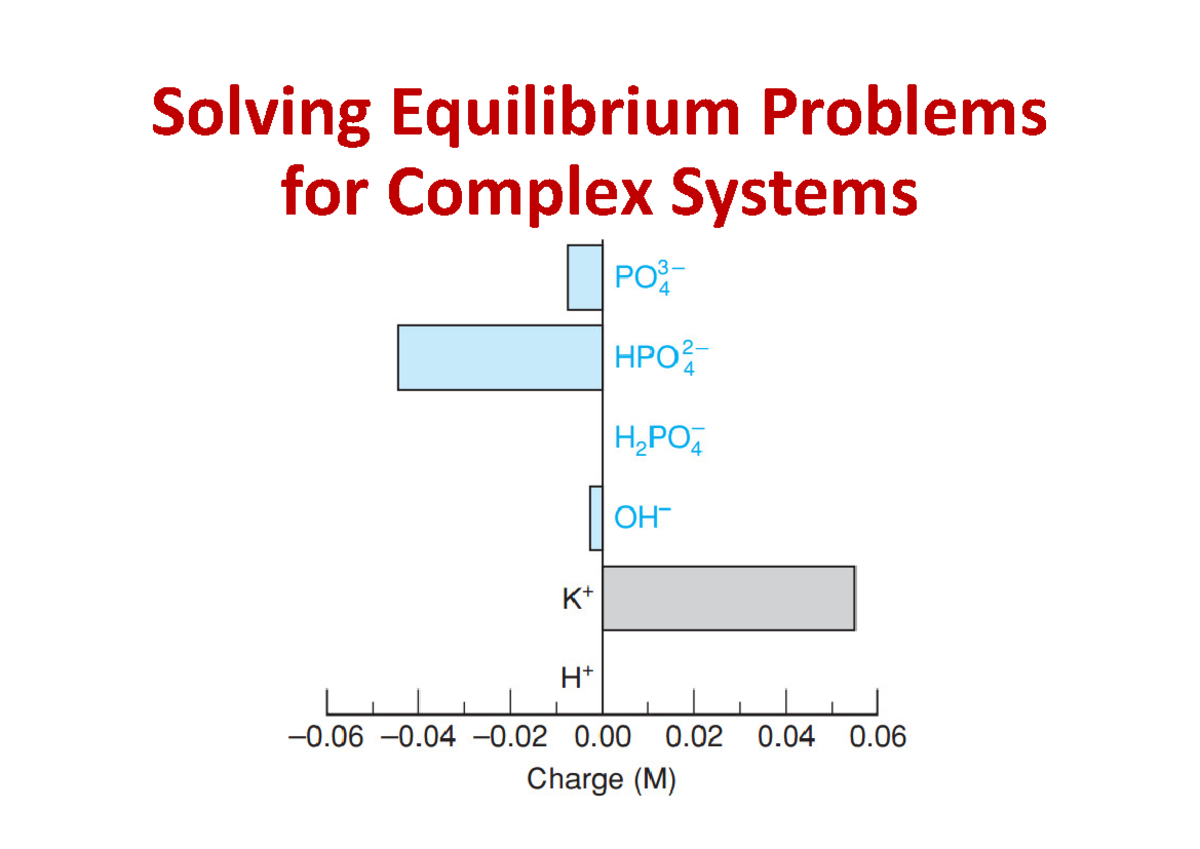 07 Solving Equilibrium Problems For Complex Systems Part 2 Solving Equilibrium Problems For