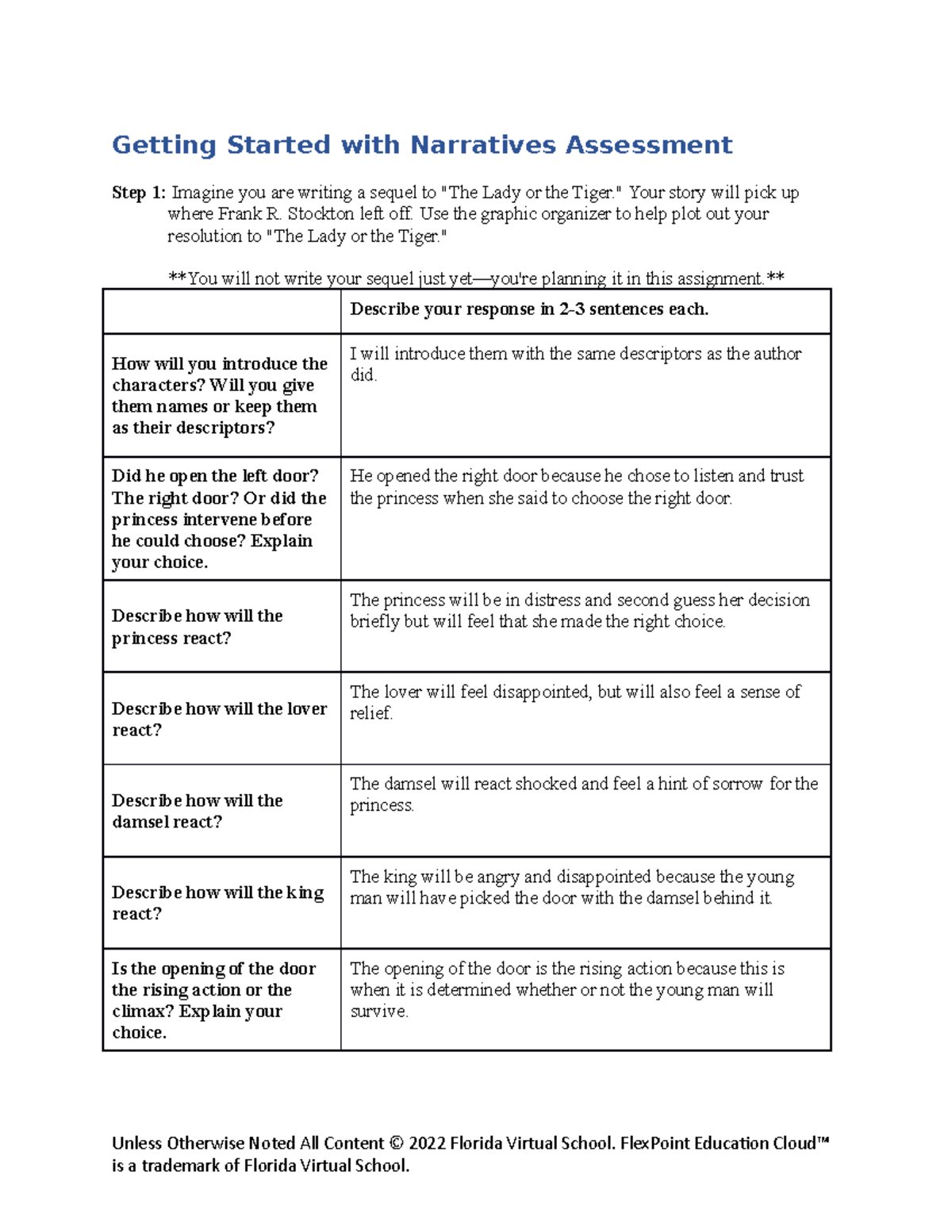 2.01 Getting Started with Narratives Assessment - Getting Started with ...