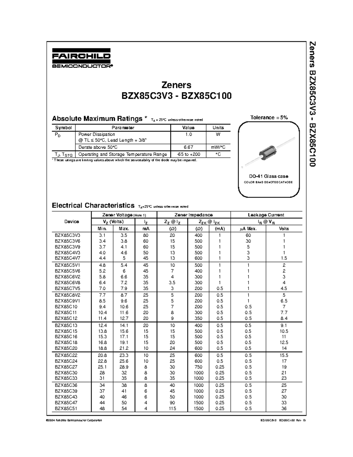 Caracteristicas BZX85C - Electrical Characteristics TA =25°C unless ...