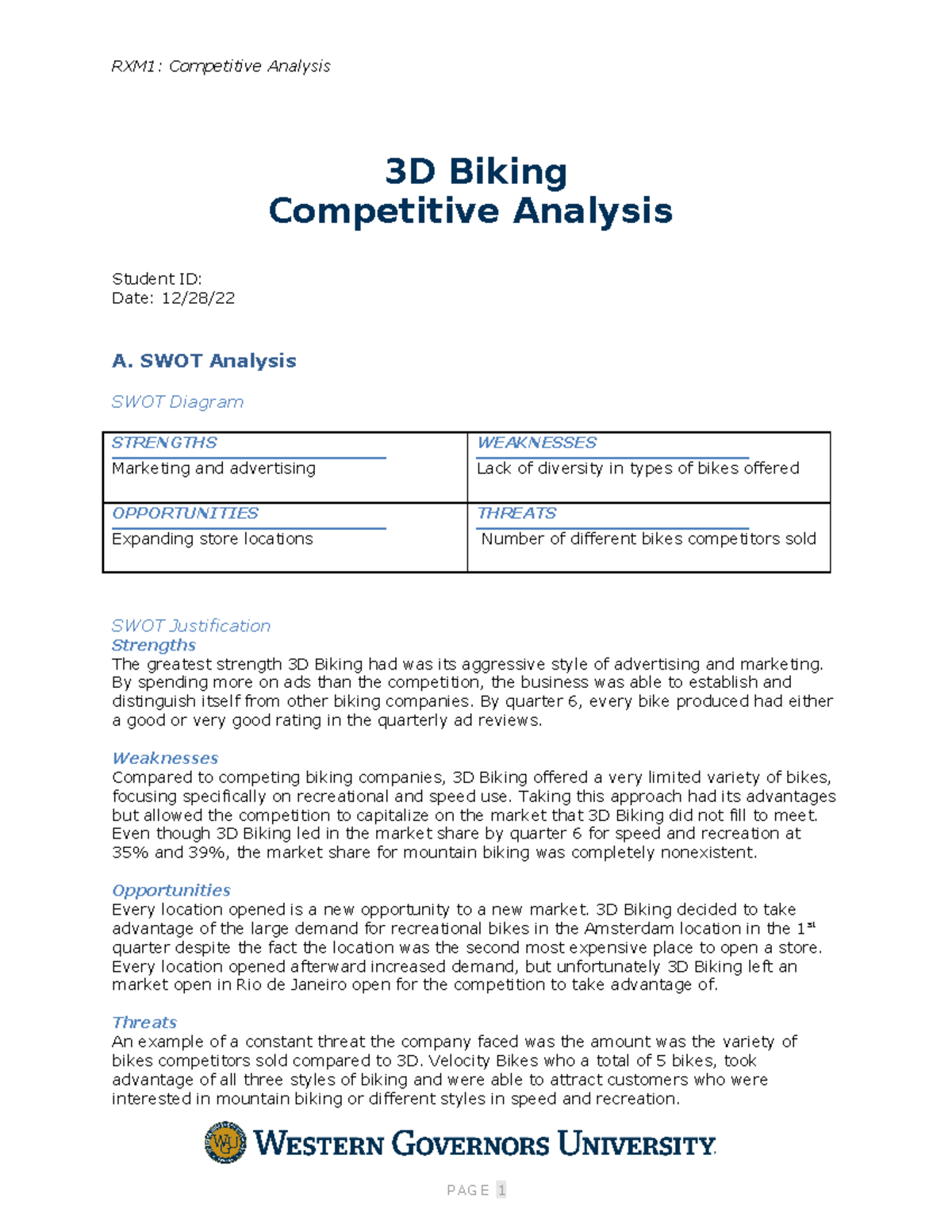 Competitive Analysis - SWOT Analysis SWOT Diagram STRENGTHS Marketing ...