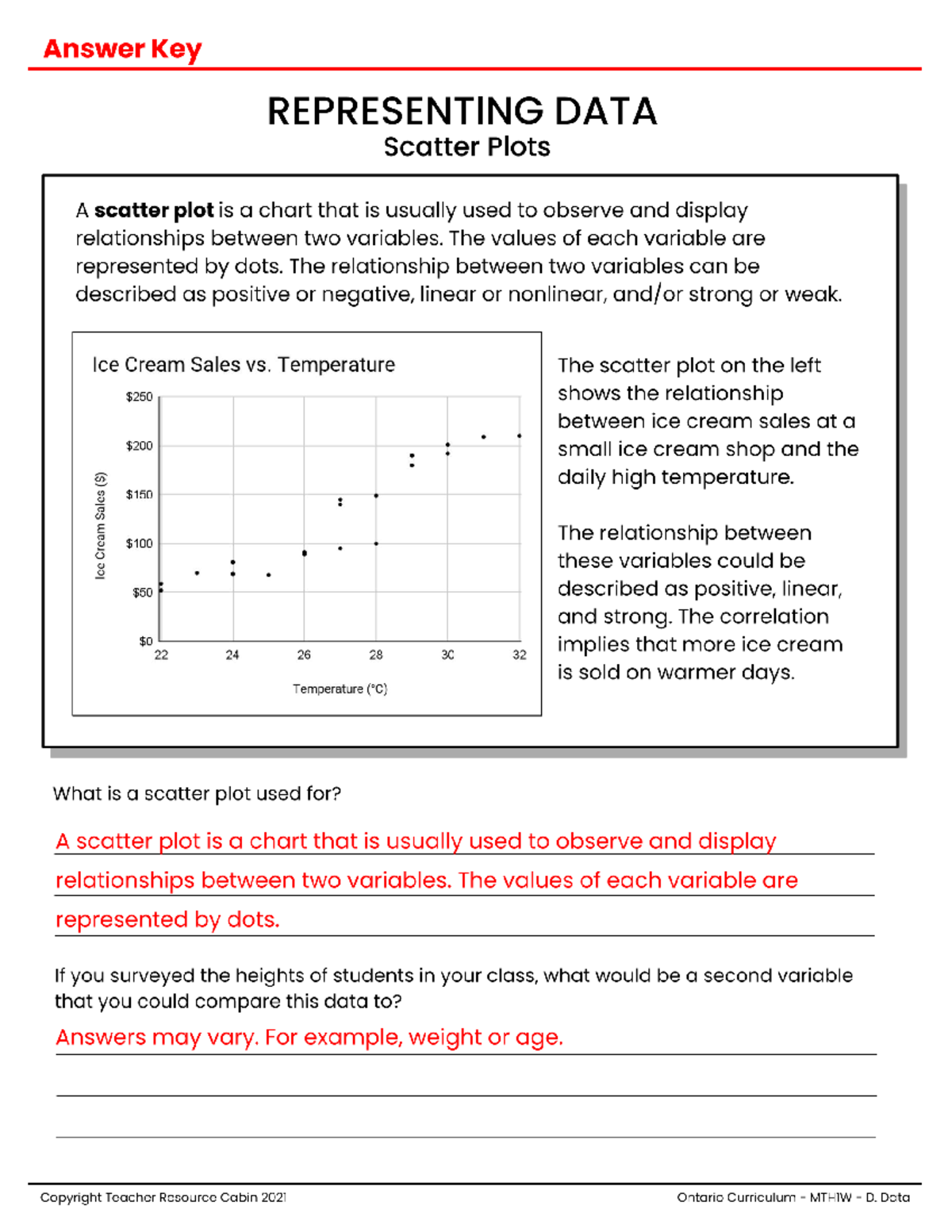 6.1 - scatter plots solutions - Studocu