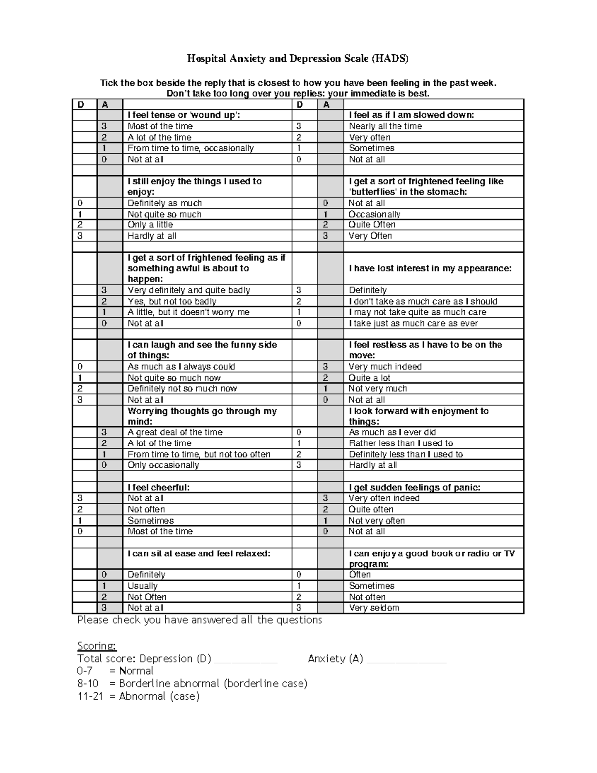 HADS - Hospital Anxiety and Depression Scale (HADS) Tick the box beside ...