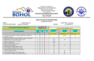 TLE TVL HE Cookery 10 12 Q2-Module 1 - (pexels/photo/assorted-vegetable ...